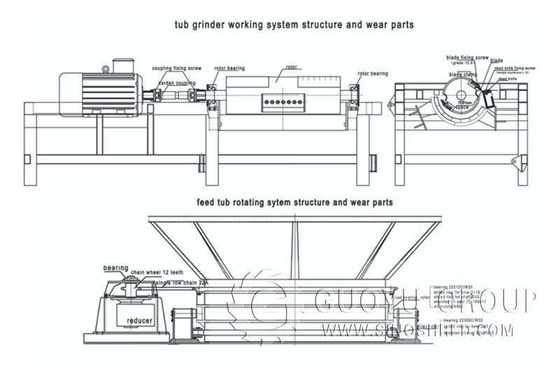 10-30t/h Tree Root / Wood Stump Crushing Machines For Sale